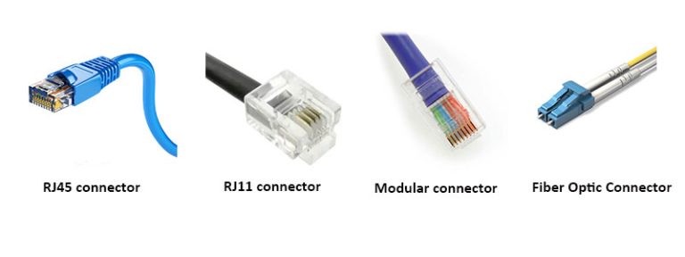Introduction to Cable Connectors - ZGSM WIRE HARNESS