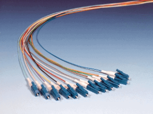 Fiber Optic Cable Assemblies Guide - ZGSM WIRE HARNESS
