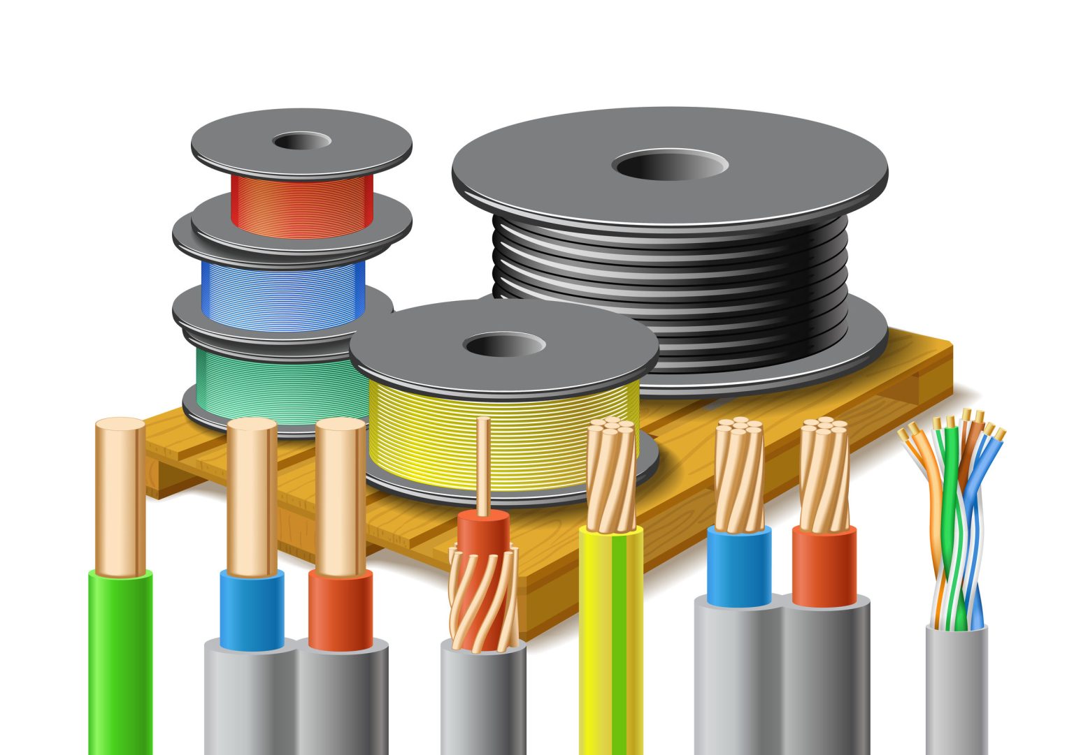 Understanding Wire Gauge Sizes - ZGSM WIRE HARNESS