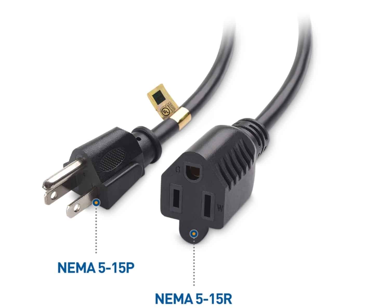 Power Cable Types Guide - ZGSM WIRE HARNESS