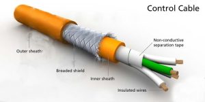 What Are Control Cables? A Comprehensive Guide to Types, Applications ...