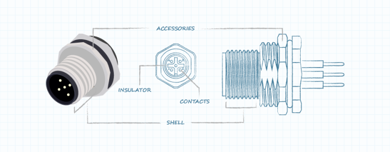 Circular Connectors: The Complete Guide to Types, Standards ...